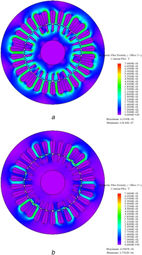 Illustrations Of The MF In A Sixphase Motor Under Current Excitation Download Scientific