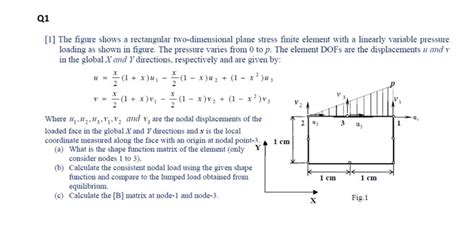 Q U The Figure Shows A Rectangular Chegg