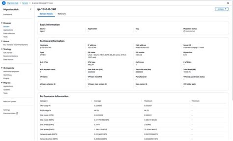 Aws Cloudmigration Techlead Innovation Awsdiscovery