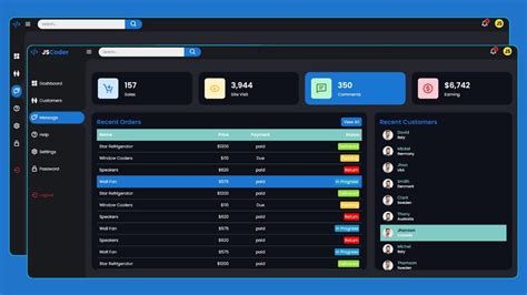 Fully Responsive Admin Dashboard Using HTML CSS And JavaScript