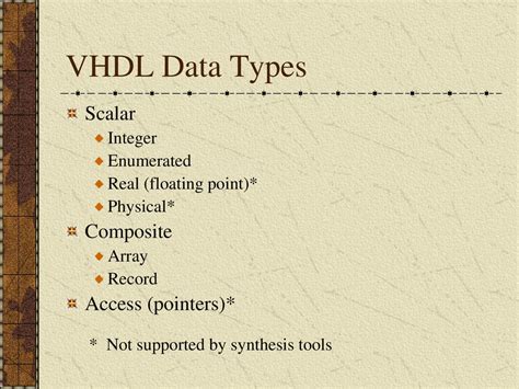 VHDL Data Types Module F ppt download