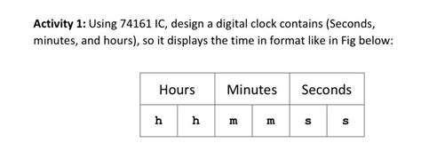 Solved Activity 1 Using 74161 Ic Design A Digital Clock