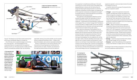 Formula 1 Technology The Engineering Explained Livraria