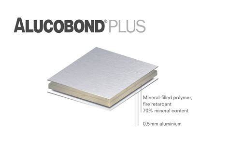 Alucobond Fgf Limited