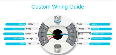 How To Install Nest E With 2 Wire System Wiring Diagram Guide