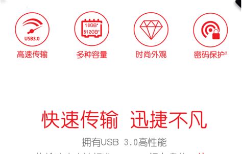 闪迪 Cz48 至尊高速 30u盘 16g32g64g128g256g512g