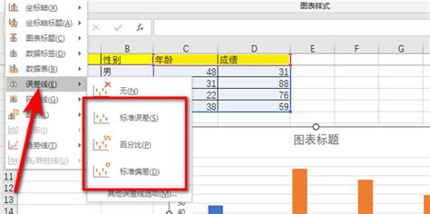 Excel2013怎么添加误差线360新知