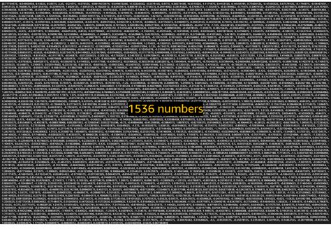 Mapping Embeddings 🗺️🔍