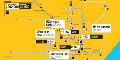 Who Is The Sexiest Tomi Tomi World