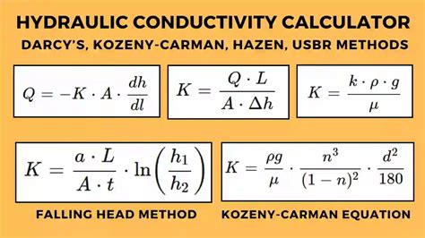 Hydraulic Conductivity Calculator Using Darcys Kozeny Carman Hazen Usbr Methods