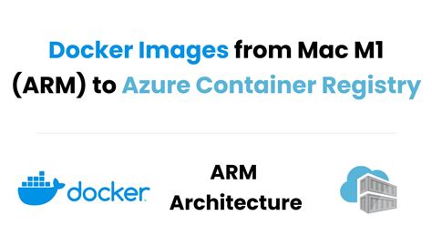 Docker Images From Mac M1 To Azure Guide