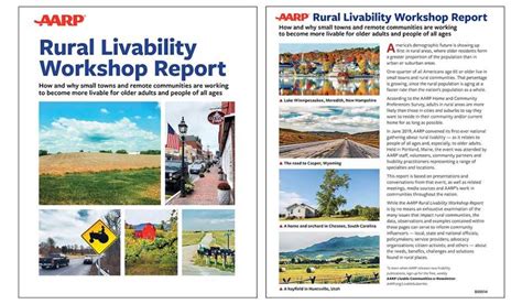 Free Publication Aarp Rural Livability Workshop Report