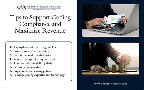 Medical Billing And Coding Regulations That Impact Reimbursement