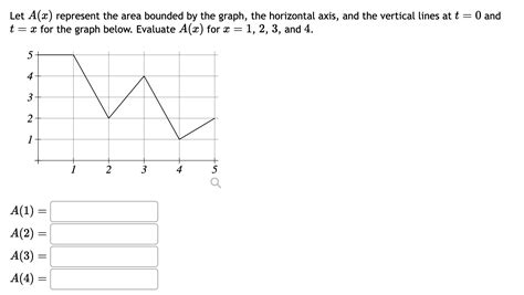 solved let a x represent the area bounded by the graph the
