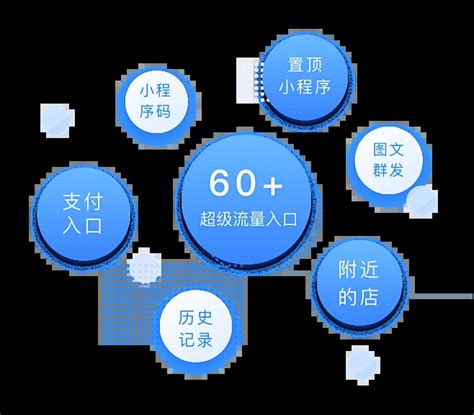 微盟小程序 全行业微信小程序解决方案 花瓣网
