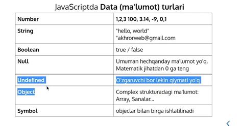 Javascript Nima — Teletype