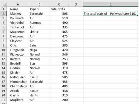 Belajar Excel 68 Fungsi Concat Di Excel — Minarsih Tech