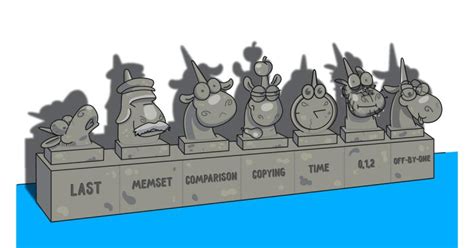 Common Patterns Of Typos In Programming Andrey Karpov