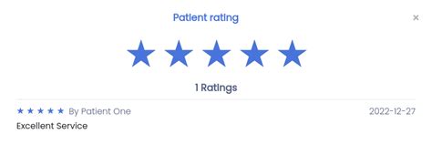 Doctor Review By Patients Iqonic Docs