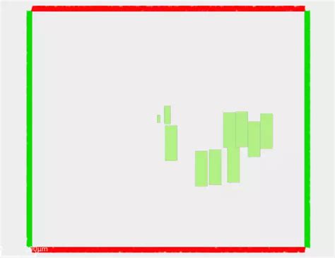 OpenROAD Flow Scripts Tutorial OpenROAD Flow Documentation
