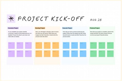 23 Best Free Mind Mapping Software For Creativity In 2025