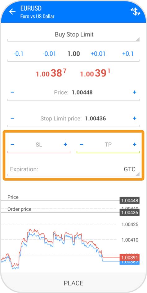 Place Stop Limit Order Metatrader User Guide Myforex