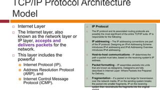 Unit I Network Models For Studying Computer Networks Ppt