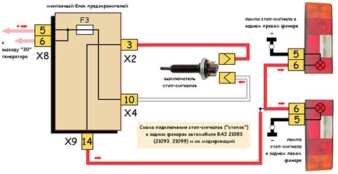 Схема стопы ваз 2114