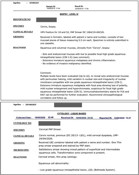 Biopsy Report Of And Pap Smear Report Of Download Scientific Diagram