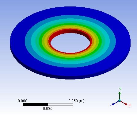 How To Make Traction Free Boundary Condition In ANSYS APDL Or Workbench ResearchGate