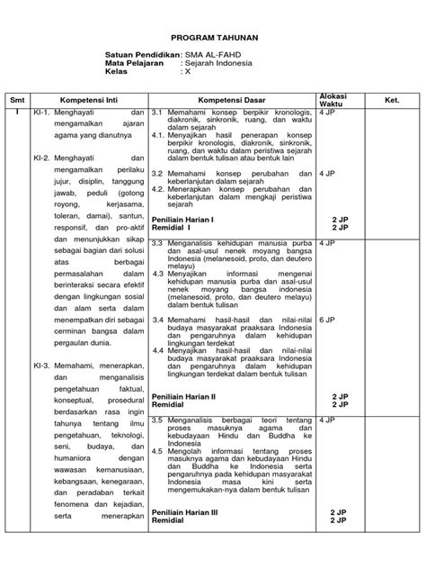 Program Tahunan Kelas X Pdf
