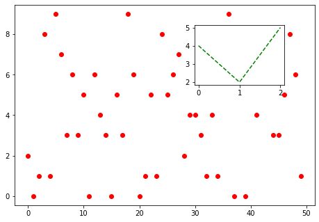 Matplotlib
