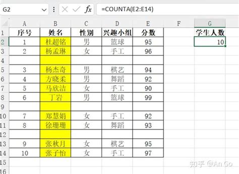 excel函数之count系列基础 知乎