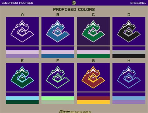 Colorado Rockies Concept Concepts Chris Creamers Sports Logos