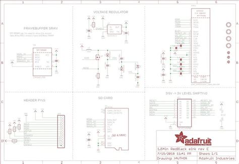 基于Raspberry Pi Zero的魔法报纸 极术社区 连接开发者与智能计算生态