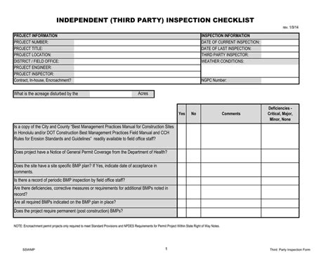 Independent Third Party Inspection Checklist