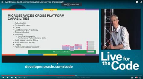 materials for workshop microservices choreography with kubernetes docker kafka and node js