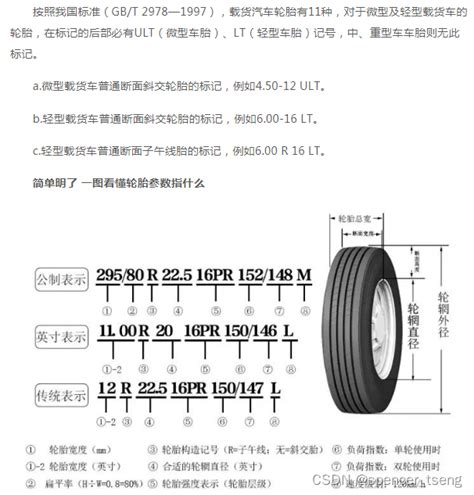 汽车轮胎尺寸详解：从小车到货车的规格参数 Csdn博客