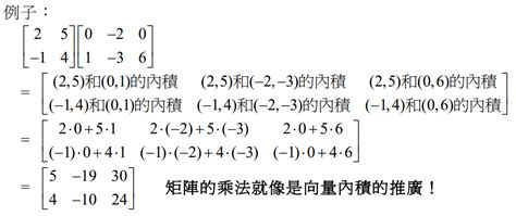 python 矩陣內積 thelazy