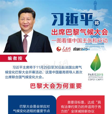 习近平出席气候变化巴黎大会 时政 人民网