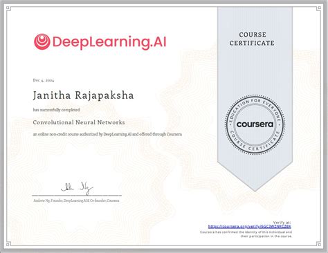 Janitha Rajapaksha On Linkedin Ai Deeplearning Cnn Machinelearning