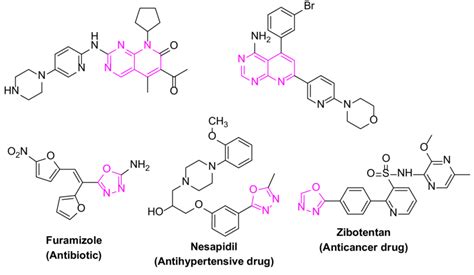 Drugs Having Pyrido 2 3 D Pyrimidine And 1 3 4 Oxadiazole Scaffolds In