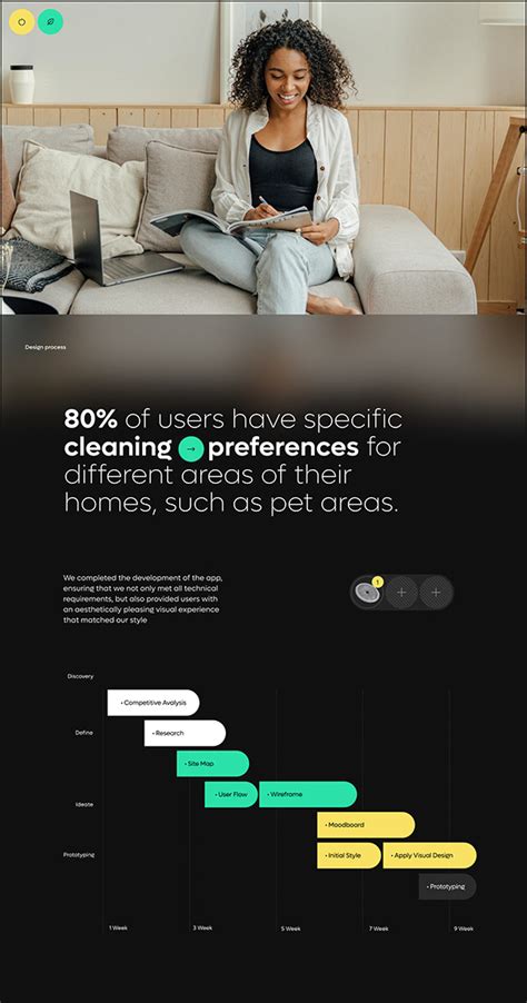 Everybot Cleaner Mobile App UX UI Design Behance Everybot Cleaner Mobile App UX UI Design Behance