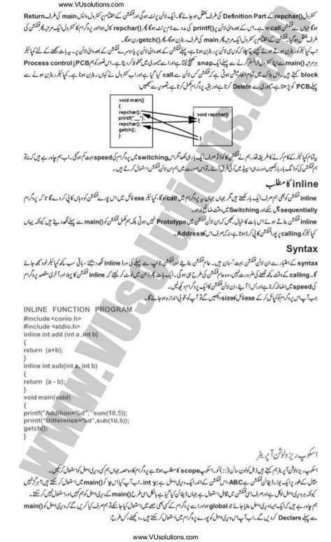 C Book In Urdu Easy Tutorial Download Pdf