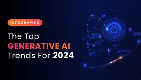 8 Cutting Edge Generative Ai Trends That Will Dominate 2024
