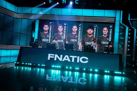Fnatic League Of Legends