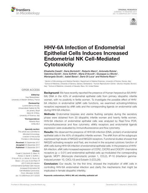 Pdf Hhv 6a Infection Of Endometrial Epithelial Cells Induces