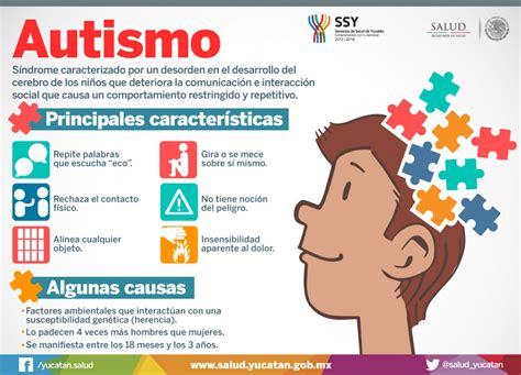 El Autismo Conocer Es Comprender Qué Es El Autismo
