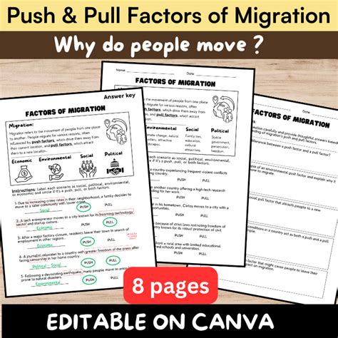 Push Pull Factors Of Migration Worksheets Editable Migration