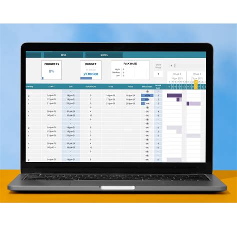 Project Management Bundle Exsheets